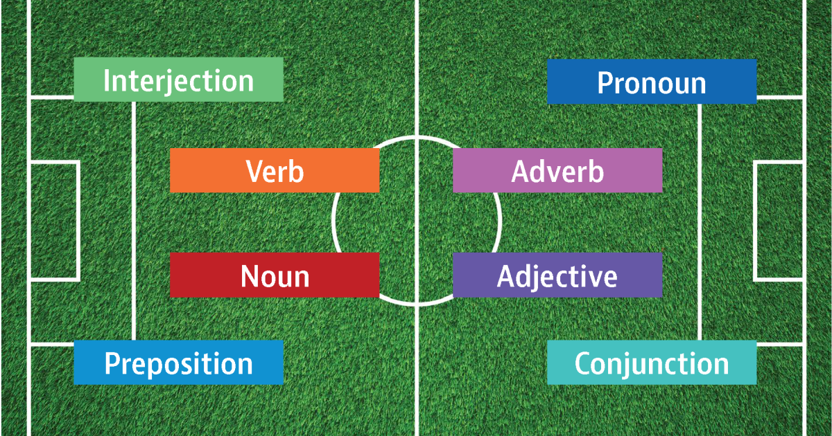 Try This: Teaching Grammar Like a Sport | NEA