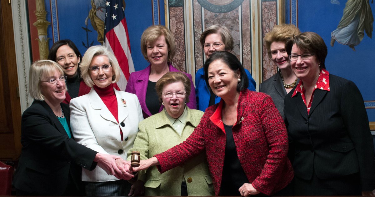 Events and Policies Impacting the Economic Progress of Women | NEA