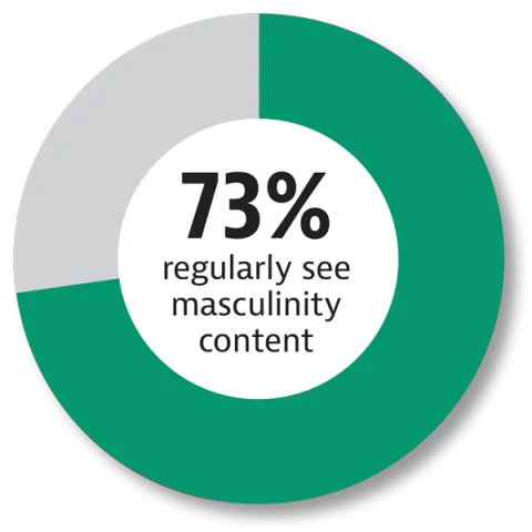 News You Can Use | NEA